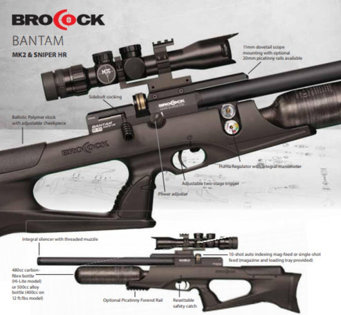 brocock-bantam-sniper-hr-22-30fp-480cc-hi-lite-synthetic, brocock ...